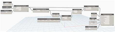 Automating Quantity Takeoffs Multiple Schedules And Sorting Parameters