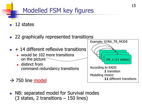 Ppt Automatic Test Case Generation From A Formal Model Powerpoint Presentation Id 4836388