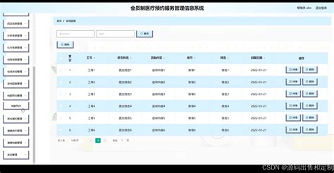 附论文 基于springboot和vue的会员制医疗预约服务管理信息系统 677 csdn博客