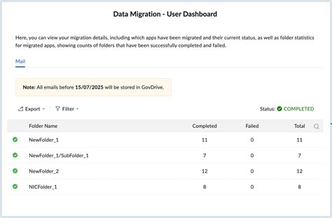 Onboarding Guide Nicemail Services Onboarding Guide Nicemail Services