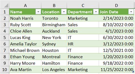 How To Delete Duplicates In Excel But Keep One 5 Simple Ways Excel