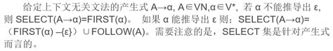 手把手教你使用递归下降法实现语法分析器实现一个递归下降语法分析程序识别用户输入的算术表达式。 Csdn博客
