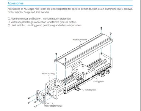 High Speed Linear Slide Module KKR60 For CNC Machine From China Manufacturer ALM