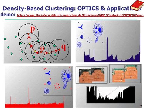 Chapter 10 Cluster Analysis Basic Concepts And Methods