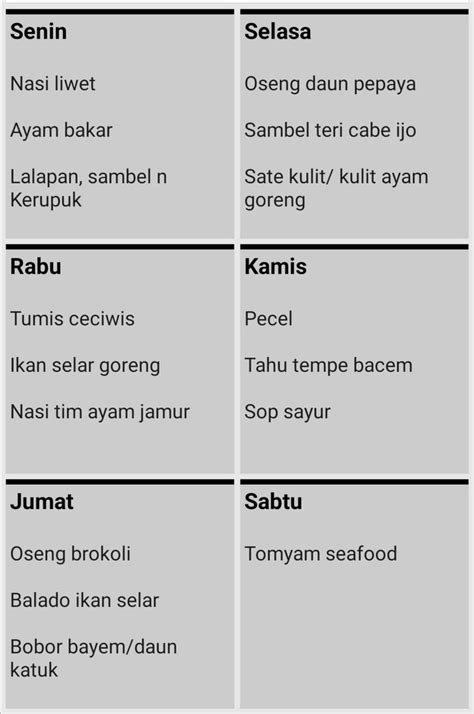 Pin Oleh Nana Kalyana Di Menu Masakan Minggu Perencanaan Menu Makanan Sehari Hari Makanan