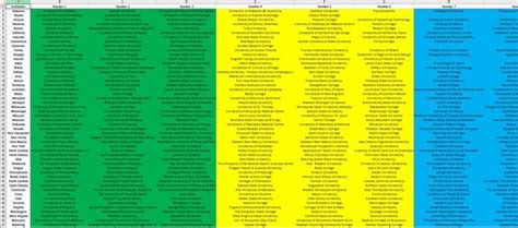 Segun Sodimu Posted On Linkedin