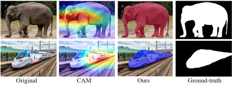 논문 리뷰 Enhancing Weakly Supervised Semantic Segmentation With Multi Modal Foundation Models An