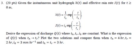 Solved Given The Instantaneous Unit Hydrograph Ht And