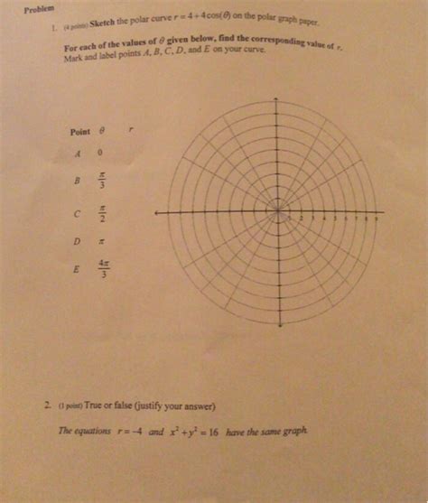 Solved Sketch The Polar Curve R 4 4costheta An The