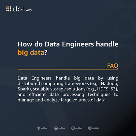 Dot Labs On Linkedin Dotlabs Dataengineering Faq Bigdata