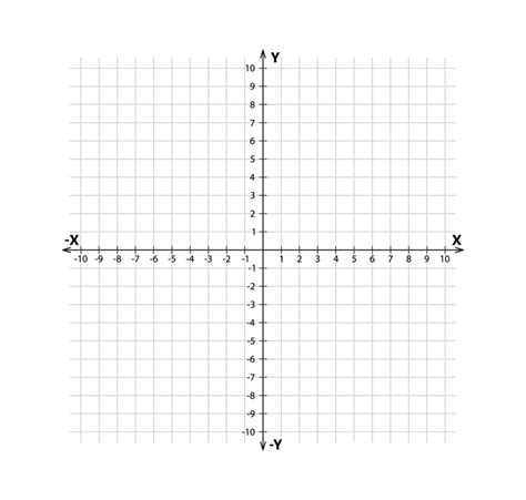 รูประบบพิกัดคาร์ทีเซียนว่างในสองมิติ Png ระบบ X ว่างเปล่าภาพ Png