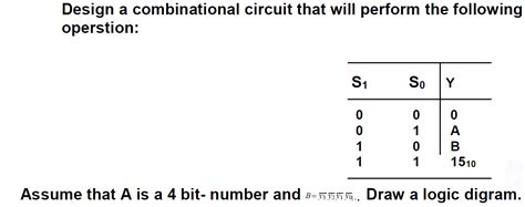 Solved Design A Combinational Circuit That Will Perform The Chegg