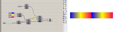 Colour Gradient Definition Bug Fixing Grasshopper Mcneel Forum