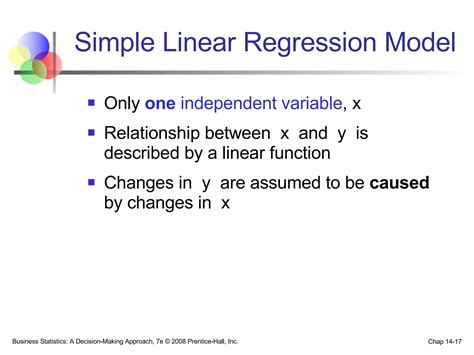 Simple Regression Ppt