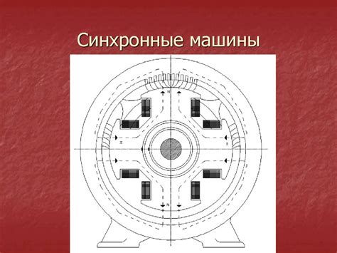 Синхронные генераторы и двигатели - презентация онлайн