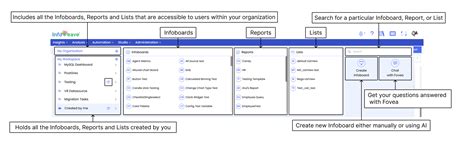 Introducing Insights Infoveave Help