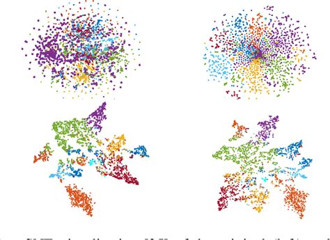 optimal graph filters for clustering attributed graphs paper and code catalyzex