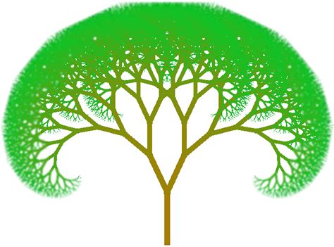 Concours De Dessin Par Programmation En Python Lycée Do Kamo