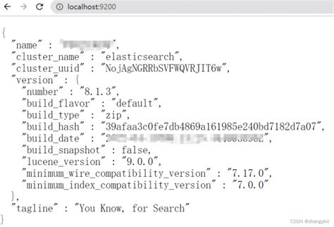 Solved Elasticsearch Error Received Plaintext Traffic On An