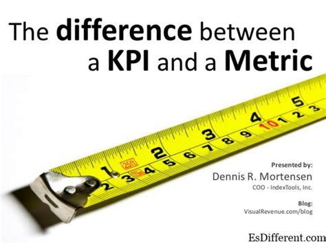 Kluczowy wskaźnik wydajności KPI i Service Level Agreement SLA 2022