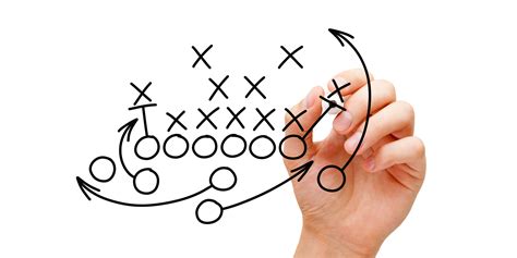 The Ultimate Guide To Writing A Sales Playbook Amplify Group