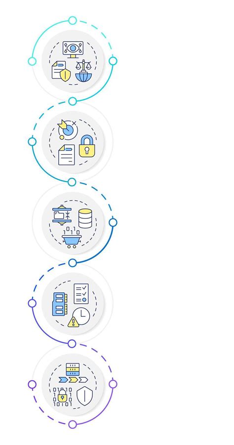 Gdpr Principles Infographic Design Template General Data Protection