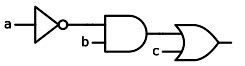 Digital Logic Schemdraw Documentation