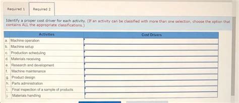 solved required 1 classify each of the activities as a