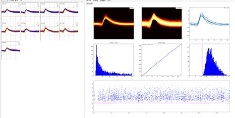 What Is The Last Plot In Css Plot Extracted · Issue 71 · Jniediek