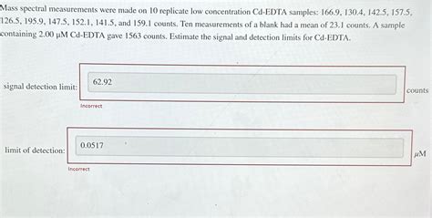 Solved Mass Spectral Measurements Were Made On 10 ﻿replicate
