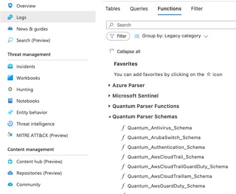 Siem Content Management