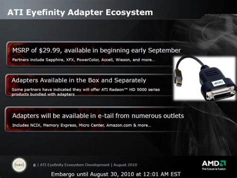 AMD Updates Us On Eyefinity Announces Cable Techgage