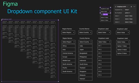 Dropdown UI Kit Figma