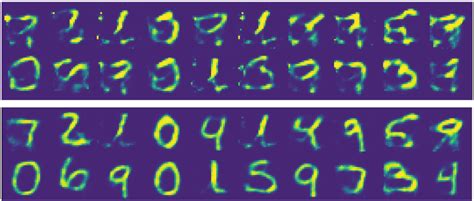 Enhancing Data Imputation With Reverse Machine Learning