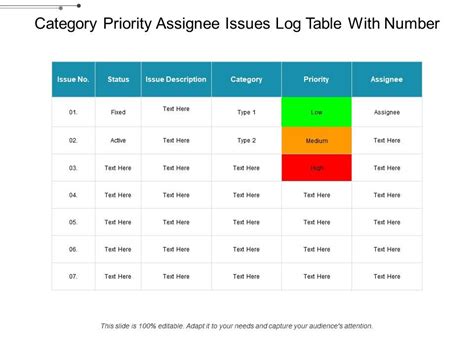 Category Priority Assignee Issues Log Table With Number Powerpoint