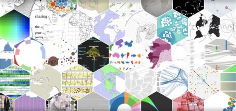 Data Visualization In Vue