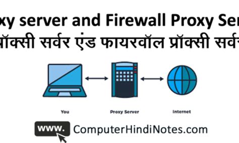 Firewall Settings For Port 80
