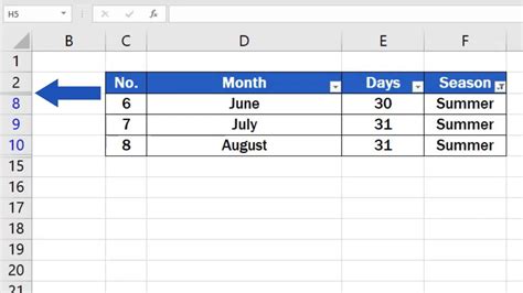 How To Create Filter In Excel