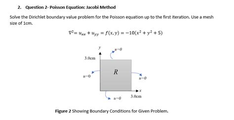 2 Question 2 Poisson Equation Jacobi Method Solve Chegg Com