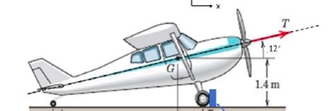 Tail Dragger Endorsement Privatierair