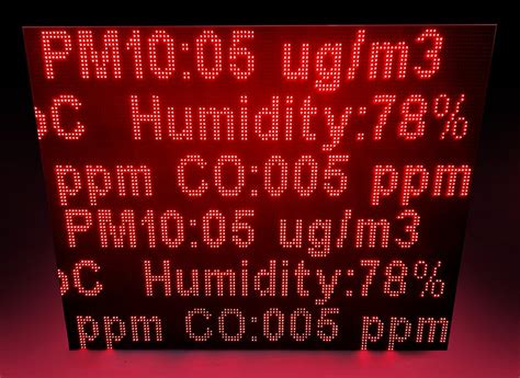 Kvar Tech Iot Led Displays At ₹ 10000 Piece In Mumbai Id 22340325488