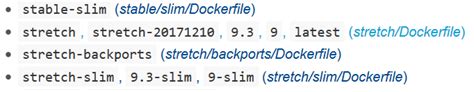A Quick Introduction To Docker Tags