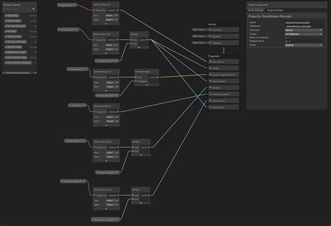 Decal Normal Doesnt Look Correct When Projector Is Rotated Unity Engine Unity Discussions