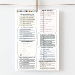Excel Shortcuts Cheat Sheet Pdf Etsy
