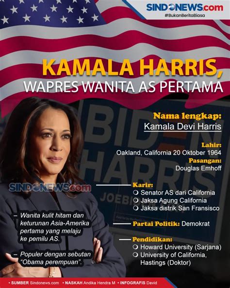 Sindografis Kamala Harris Wakil Presiden Perempuan As Pertama
