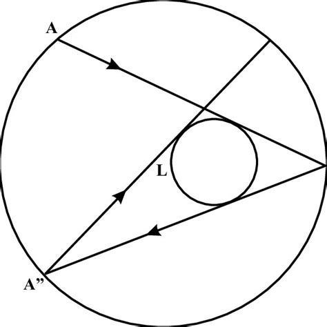 Algebraic Area Of A Self Intersecting Polygon Download Scientific