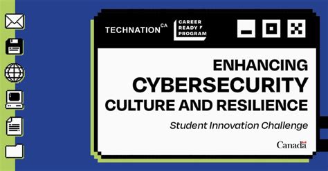 Rubana Syeda On Linkedin Technation Cybersecurity Innovation Sme