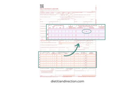 Gx Modifier Definition And When To Use