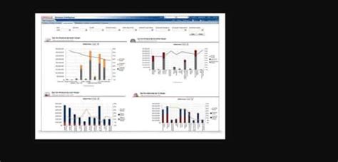 Oracle E Business Suite In Reviews Features Pricing Comparison PAT RESEARCH B B