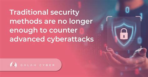Galah Cyber On Linkedin Appsec Appsecasaservice Galahcyber